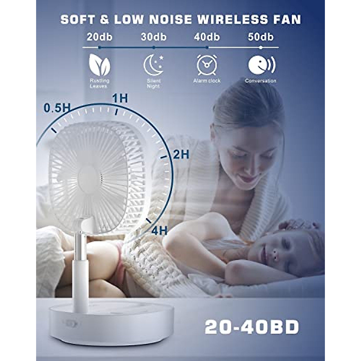 brocoon Desk and Floor Fan, 12500 mAh Portable Folding Rechargeable Fan Adjustable Height 14.6"-40.2", Automatic Oscillating Fan for Office Home Outdoor Camping Travel