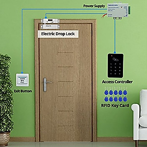 LIBO Full Set Kit of RFID Access Control Keypad 125KHz with DC12V Electric Lock Electronic Bolt Lock, 3A Power Supply, Exit Button, 10pcs ID Key Cards