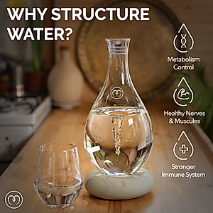 Mayu Swirl Structured Water Pitcher + 1.5 L | 50 Oz Premium Glass Bottle "Swirl & Sip Bundle"
