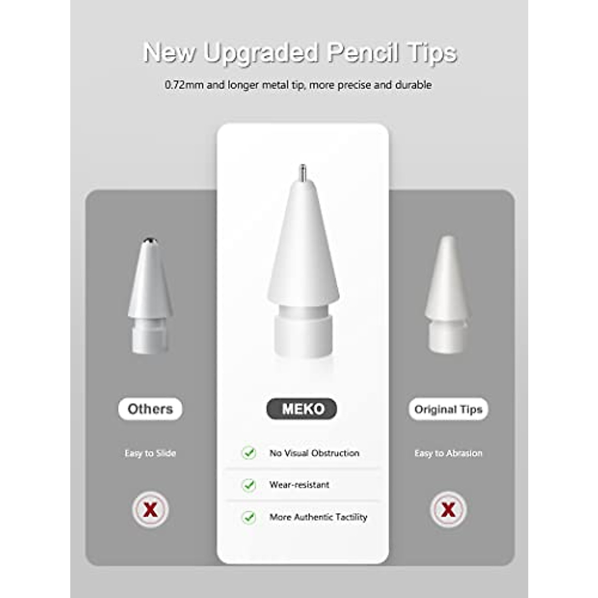 MEKO 4 Pack Upgraded 0.72mm Fine Ponit Precise Replacement Tips for Apple Pencil 1st/2nd Generation & Logitech Crayon, Wear-Resisting Pen Nibs for iPad Pro/Air/Mini Pencil - White