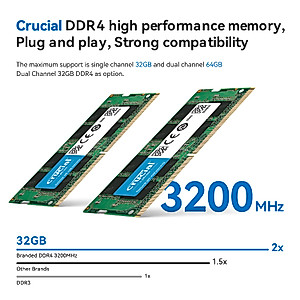 Intel NUC Mini PC NUC12WSHi5 Wall Street Canyon 12th Gen Mini Computer Core i5-1240P(12 cores,up to 4.4G) Business Office PC,HDMI2.0 * 2, Thunderbolt4*2,Wifi6,BT5.2
