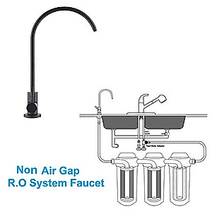 Apaix Drinking Water Faucet Matte Black, Kitchen Water Purifier Faucet for Non-Air Gap Reverse Osmosis Water Filtration System