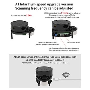 Slamtec RPLIDAR Lidar SLAM A1M8 Support Mapping Navigation for ROS/ROS2（Upgrade The improved version）