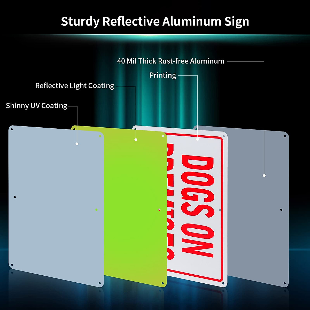 2-Pack Dogs On Premises Sign, 10"x 7" .04" Aluminum Reflective Sign Rust Free Aluminum-UV Protected and Weatherproof