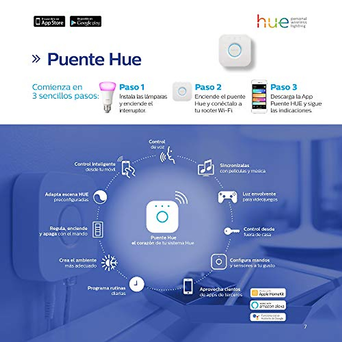 Philips Hue 40W B39 White and Color Ambiance LED Smart Candle-Shaped Bulb - Pack of 1 - E12, Indoor