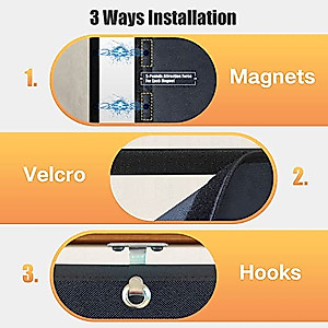 Magnet Fireplace Cover, Fireplace Draft Blocker, Fireplace Blanket for Heat Loss, Fireplace Flue Blocker, Fireplace Cold Air Blocker, Fireplace Draft Cover for Inside Fireplace, Black(39" W x 32" H)