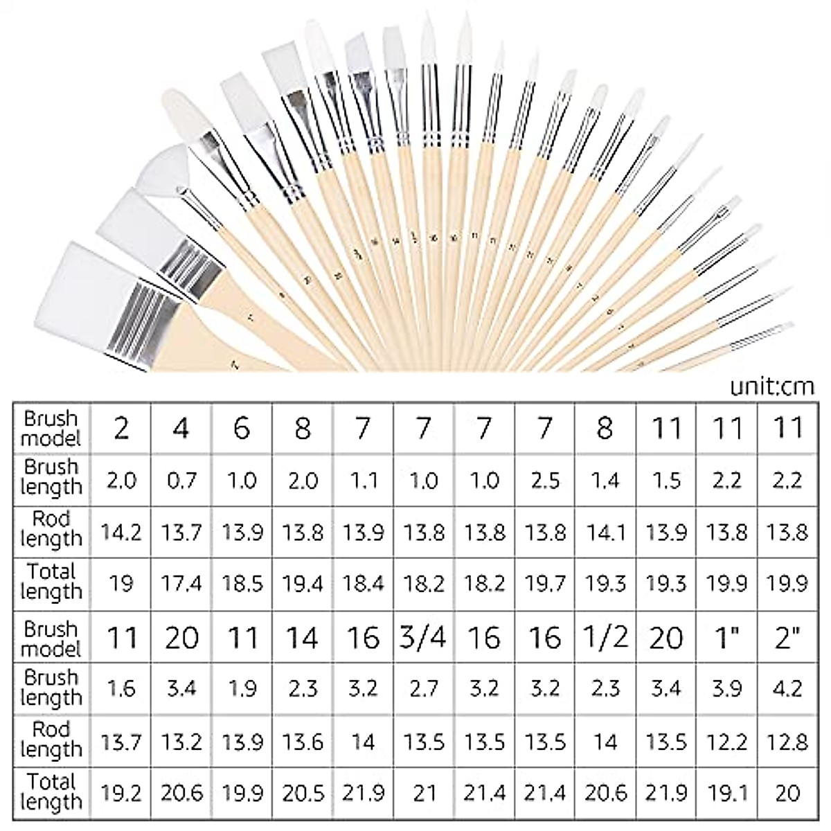 Amazon Basics Paint Brush Set, Multi-shaped Nylon Paint Brushes for for Acrylic, Oil, Watercolor, Gouache, 24-Piece