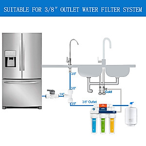 Ice Maker Water Line Kit - Food Grade Refrigerator/Fridge Water Line Kit,25FT 1/4In O.D.Water Line with Quick Fittings, for Adding a branch waterway on RO System