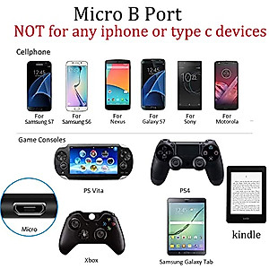 Aioneus Micro USB Cable Fast Android Charging Cord 6FT 3Pack Charging Cable Braided Charger Cord for Samsung Galaxy S7 Edge S6 S5 S2 J7 J7V J5 J3 J3V J2, LG K40 K20, Moto E4 E5 E6, Tablet, PS4, Xbox