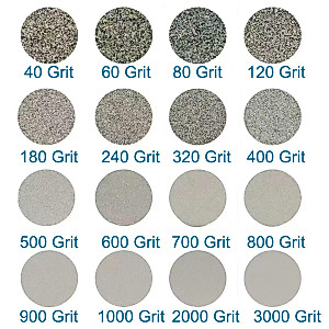 Diamond Flat Lap Disc, 8 Inch, 3000 Grit, 1/2 Inch Arbor, for Gemstone Glass Ceramics Grinding Polishing (3000 Grit)