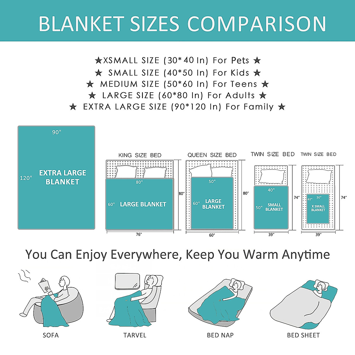 AozyHug Baseball Soft Throw Blanket Flannel Swaddle Blanket Boys, Girls, Infant, Newborn Receiving Blankets Toddler and Kids Blankets for Crib Stroller (30"x40" Inches)