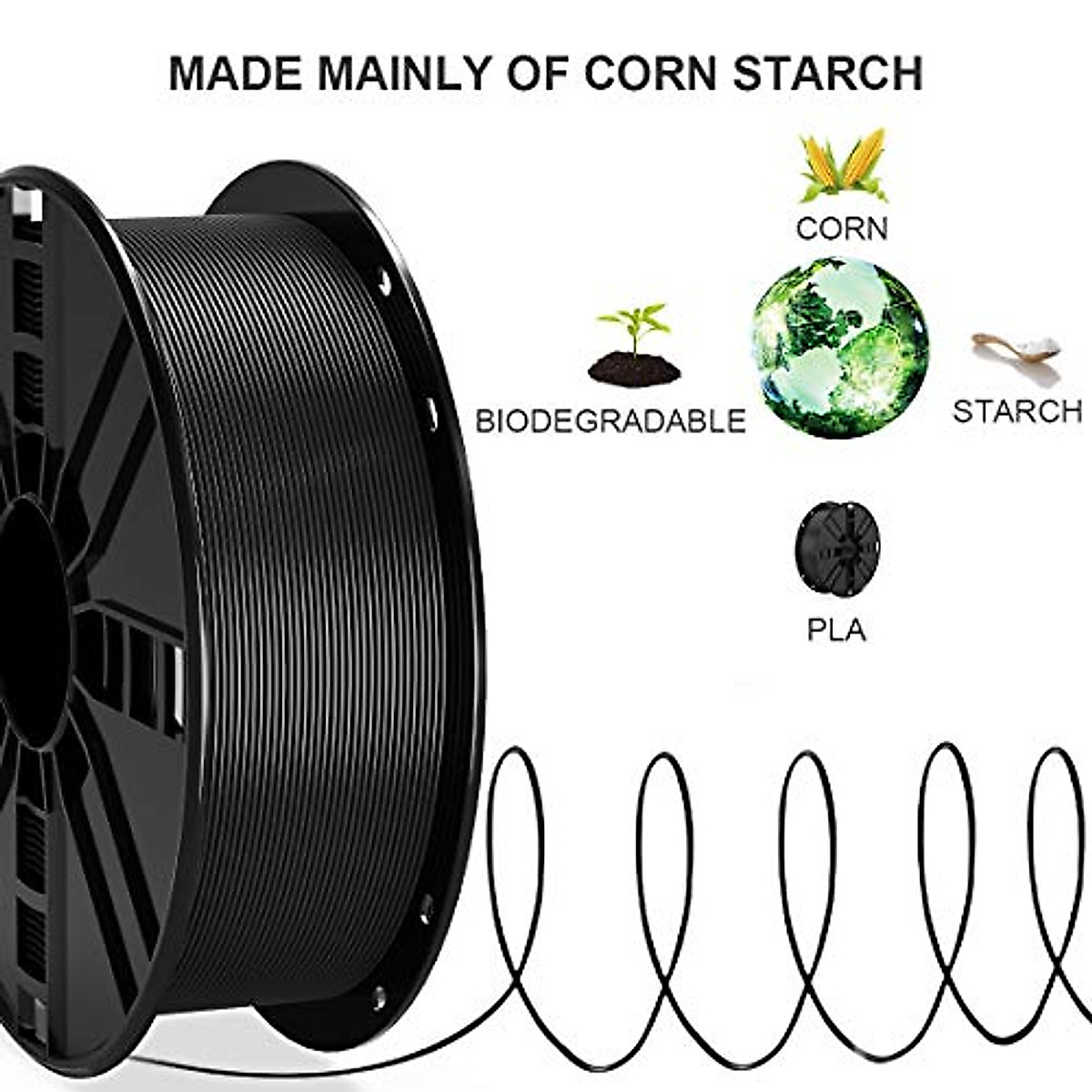 NOVAMAKER PLA 3D Printer Filament, Black PLA Filament 1.75m, PLA 1kg Spool(2.2lbs), Dimensional Accuracy +/- 0.03mm