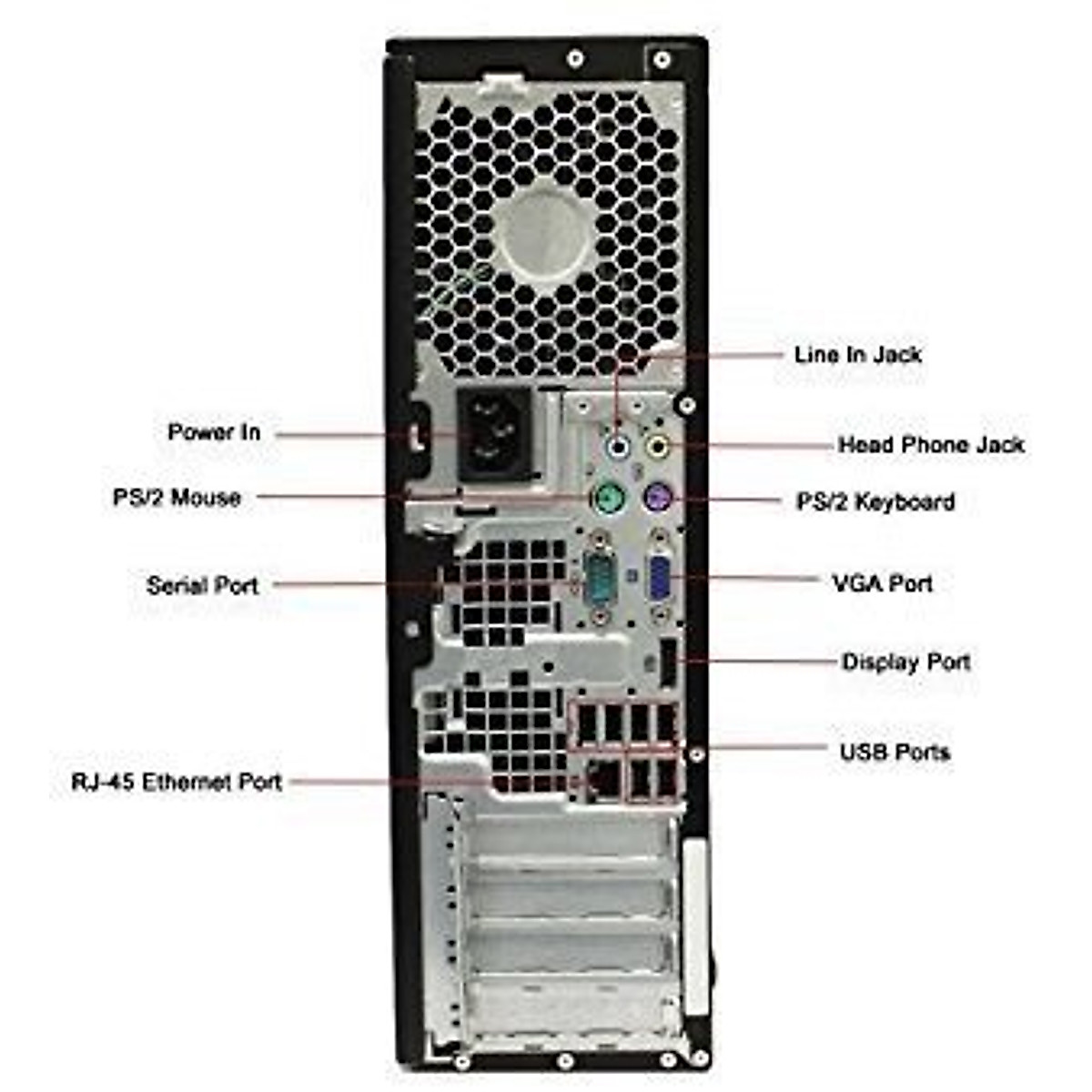 HP 6300 Pro Small Form Factor Business Desktop Computer, Intel Core i3 Dual Core 3.3GHz Processor, 4GB DDR3 RAM, 500GB HDD, DVD, USB 3.0, VGA, Windows 10 Professional (Renewed)