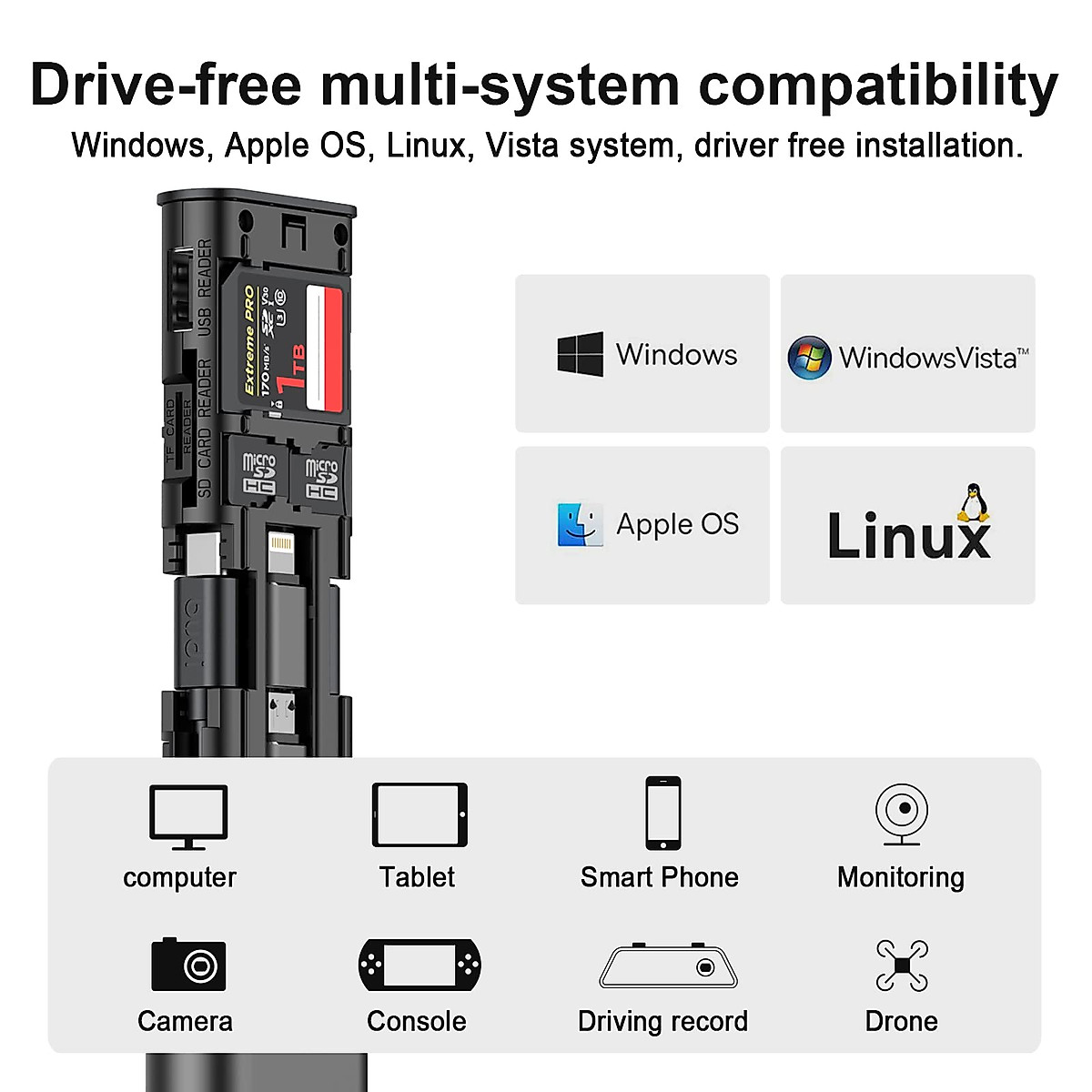 BUDI Multifunctional 9 in1 SD Card Reader Cable and USB 3.0 TF/SD Type-C with OTG Adapter for iPhone Android and Computer Memory Stick Plug and Play (Upgrade Version)