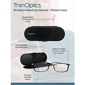 ThinOptics Unisex Adult Glasses Reading, Blue, 1.50 US