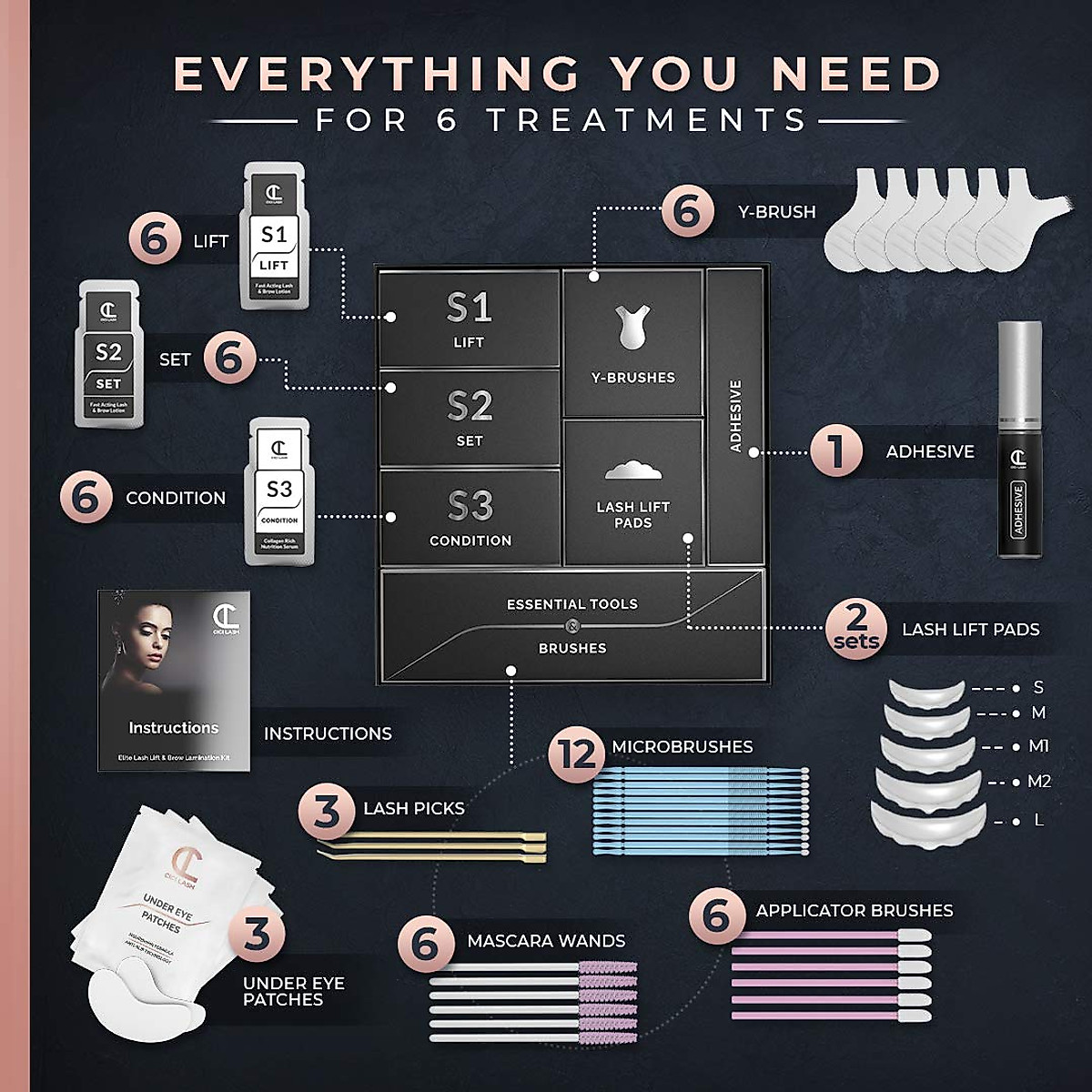 2 in 1 Lash Lift Kit and Brow Lamination Kit | Instant Perming, Lifting & Curling for Eyelashes & Eyebrows | Professional Salon Results Lasting 6-8 Weeks | Includes Glue & Supplies for 5+ Treatments