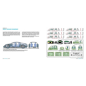 H-Point 2nd Edition: The Fundamentals of Car Design & Packaging