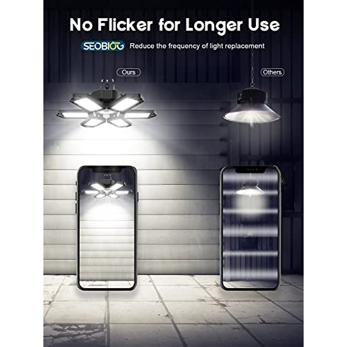 SEOBIOG 2 Pack Plug in Garage Light, Upgraded 200W 20000LM Linkable LED Shop Light, 6500K Ceiling Lights w/ 6 Deformable Panels for Garage, Warehouse, Barn, Basement (Built-in ON/Off Switch)