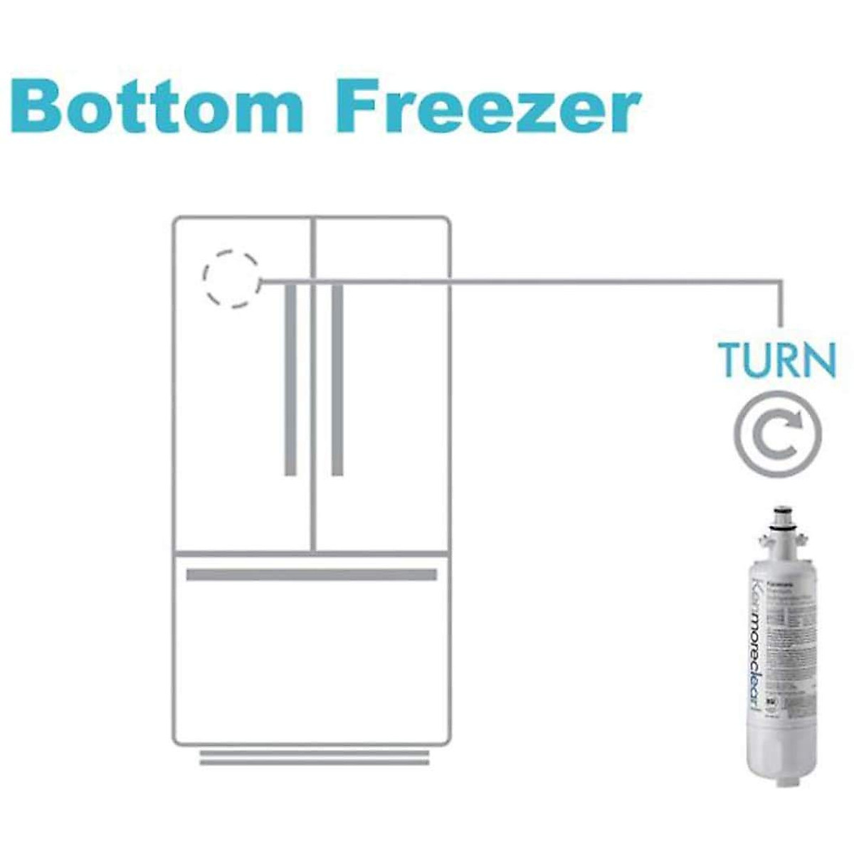 Κеnmore 469690 Replacement Refrigerator Water Filter(2-Pack)