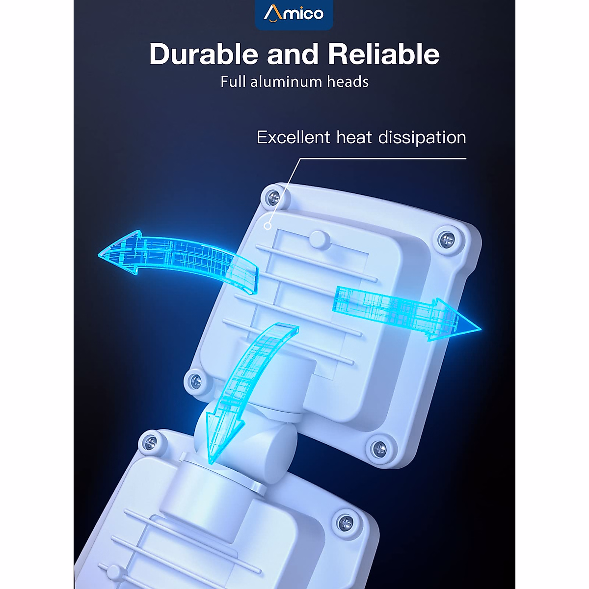 Amico 3 Head LED Security Lights with Motion Sensor, Adjustable Motion Detected Flood Light 40W 4000LM, 5000K, IP65 Waterproof, Outdoor Motion Sensor Light for Garage, Yard, Entryways(White)