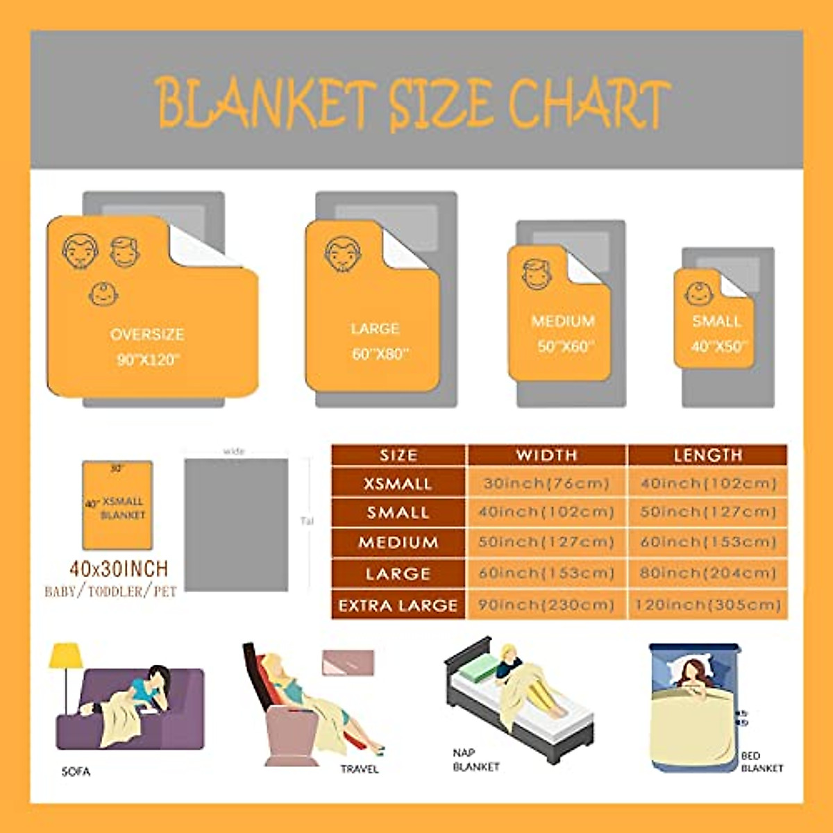 Retro Collage Gothic Blanket Gifts for Girls Boys, Anxiety Rose Skull Butterfly Skeleton Throw Blanket for Adults,Soft Lightweight Flannel Fleece Mushroom Blankets Bedding for Sofa Bed 80x60In