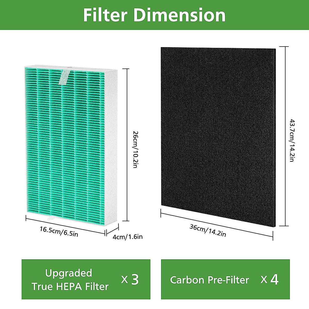 isinlive Upgraded HPA300 HEPA Filter R, HRF-R3 for Honeywell HPA300 Series, HPA300, HPA304, HPA8350, HPA300VP, HPA3300b, HPA5300