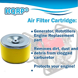 HQRP 2-Pack Filter Element Combo compatible with Honda EG3500 EG3500X EG3500XK1 EN3500 EZ3500 Generator, FR800 Rottotiller