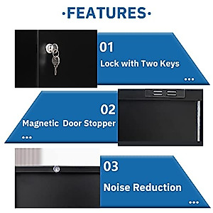 CJF Metal Storage Cabinets with Shelves and Doors, Steel Locking Cabinet for Home Office, Garage, Utility Room and Basement, 36.2" H x 31.5" W x 15.7" D (Black)