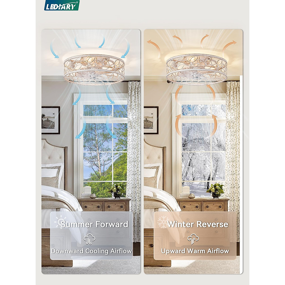 LEDIARY Caged Ceiling Fans with Lights, White Flush Mount Ceiling Fan with Remote, Small Low Profile Bladeless Ceiling Fan Light Fixture for Bedroom, Kitchen, Dining Room-White Gold Color