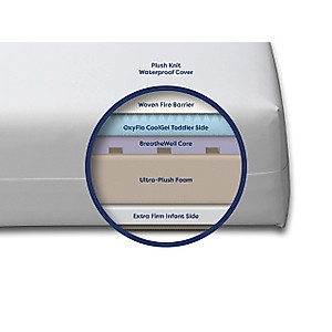 Moonlight Slumber’s Dazzle Dual Sided Full/Double Foam Mattress | Cool Gel Memory Foam | Waterproof | Odor & Stain Resistant | Hypoallergenic & Anti-Microbial | Firm & Soft Side | Made in USA