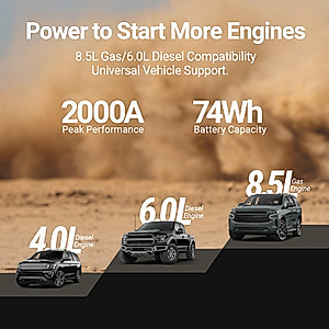 Hulkman Alpha85,Space Gray,2000A 74Wh Smart Jump Starter,12V Portable Car Battery Booster with 3.3" Display,USB-C Power Pack,5-Mode Flashlight,Jumper Cables for up to 8.5L Gas/6.0L Diesel