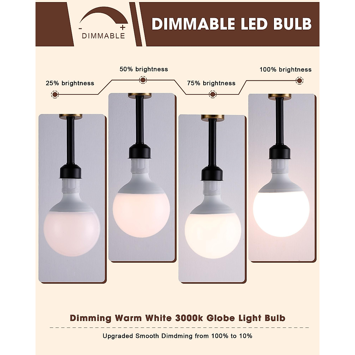 Tujoe LED Globe Light Bulbs G120 Globe Bulb Warm White 3000k Dimming Light Bulbs E26 Base LED Globe 15w Large Light Bulb for Indoor Room Lighting Home Decoration(4 Pcs)