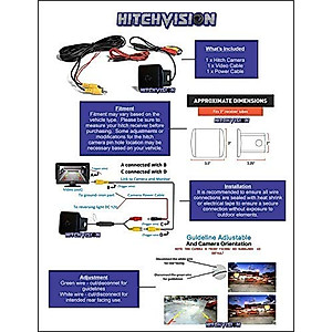 HitchVision Trailer Hitch Backup Camera ABS-Satin Black Rearview 170 Degree Angle, Cars/Trucks/Jeeps/SUV, Hitch Cover