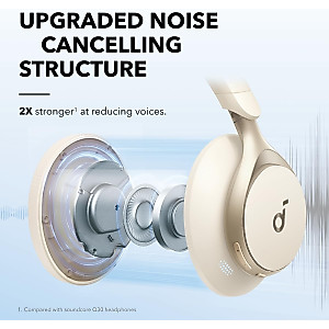Soundcore by Anker, Space One, Active Noise Cancelling Headphones, 2X Stronger Voice Reduction, 40H ANC Playtime, App Control, LDAC Hi-Res Wireless Audio, Comfortable Fit, Clear Calls (Renewed)