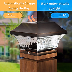 SUNWIND Solar Post Cap Lights Outdoor 4x4 LED Solar Garden Lighting Deck Fence Cap Light Wooden Post Brushed Copper 4 Pack