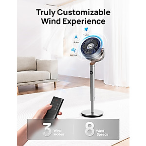 Dreo Standing Fan, 120°+120°Omni-directional Oscillating Fan For Bedroom, 80 ft Circulator With Remote, DC Motor Quiet Pedestal Fans, Adjustable Height, 8 Speeds, 3 Modes, 8H Timer, Home, PolyFan 502