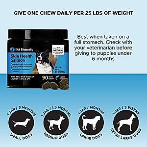 Pet Honesty Salmon Skin Health - Omega 3 Fish Oil For Dogs, Natural Salmon Oil For Dogs Chews for Healthy Skin & Coat, May Reduce Normal Shedding for Sensitive Skin, Dog Fish Oil Supplements - (90 Ct)