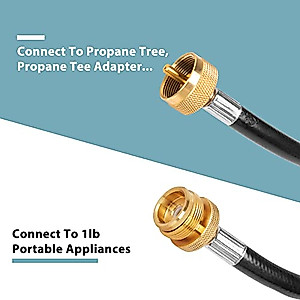 SHINESTAR 5FT Propane Extension Hose, Connects 1lb Appliance to Propane Tree or Propane Tee Adapter, Compatible with Buddy Heater, Weber Q Grill, Coleman Camping Stove and more