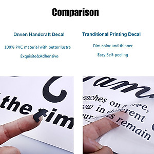 DNVEN Kids Sports Learning Removable Wall Stickers Decals DIY Boys Room Decor Murals Shoot for Your Goals Soccer Football Quotes Motivational Lettering Vinyl Wall Arts Decals 32 inches x 24 inches