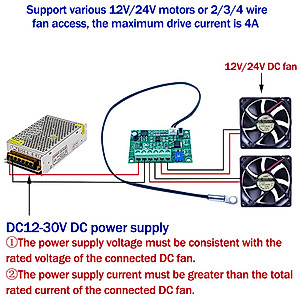 Abovehill PWM Fan Speed Controller, Adjustable Temperature Control Module 2A with Temperature Sensor for 12V/24V DC Fan