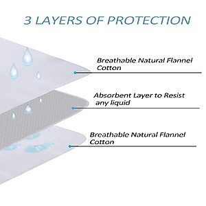 2 Pack Crib Mattress Protector 100% Waterproof Flannel Cotton Crib Baby Mattress Protector Pad Washable Incontinence Bed Pads Crib Mattress Cover Pad Sheets, 27"×39"