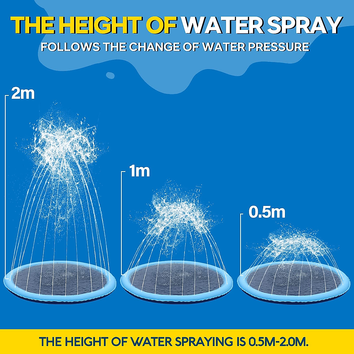 Splash Pad - Splash Pad for Dogs and Kids, Dog Splash Pad 67'', Inflatable Water Summer Pool Toys, Outdoor Play Mat for Kids & Toddlers - Navy