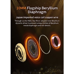 keephifi TRI Starriver in Ear Monitor Earbuds,Wired Earbuds Beryllium Dynamic Earphones+ Metal Titanium Diaphragm, Comfortable Wearing Ear Pressure Relief (Blue,3.5mm)