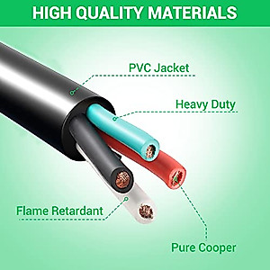 30 Amp Generator Cord and Power Inlet Box, 15FT 4 Prong NEMA L14-30P/L14-30R, 125/250V 7500W, STW 10/4 AWG Generator Extension Cord for Outdoor Use, Waterproof, ETL Listed