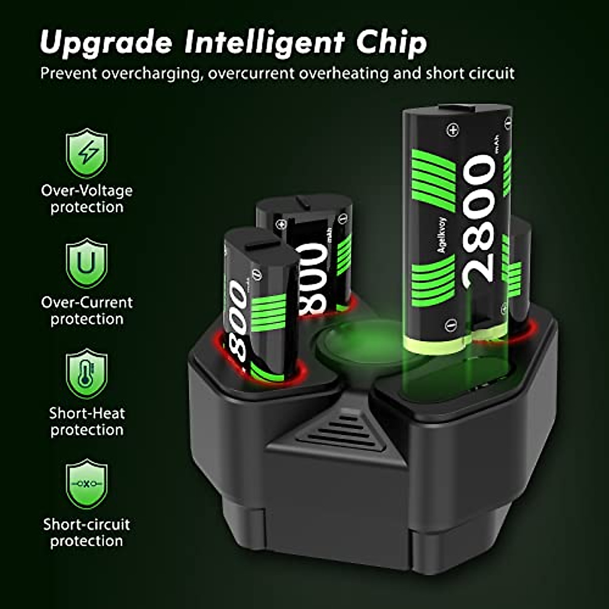 Battery Pack for Xbox One, Rechargeable Xbox One Controller Battery Pack with 4 x 2800mAh for Xbox One Series X Battery, Xbox Charging Accessories Kit for Xbox One Series S/X, Xbox One/X/S/Elite