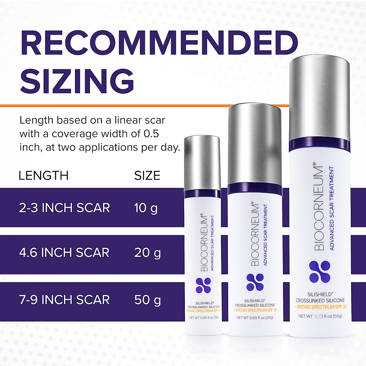 Biocorneum Advanced Scar Treatment with Silishield® & SPF 30 10g – Made in the USA, Fast-Drying, Silicone Scar Gel - Surgeon Recommended for New & Old Scars - Suitable for Children Over 6 Months