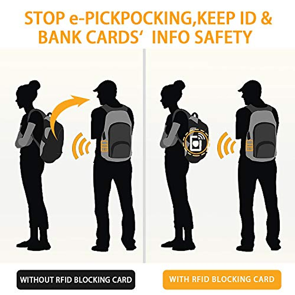 Slimliang rfid blocking card (white)