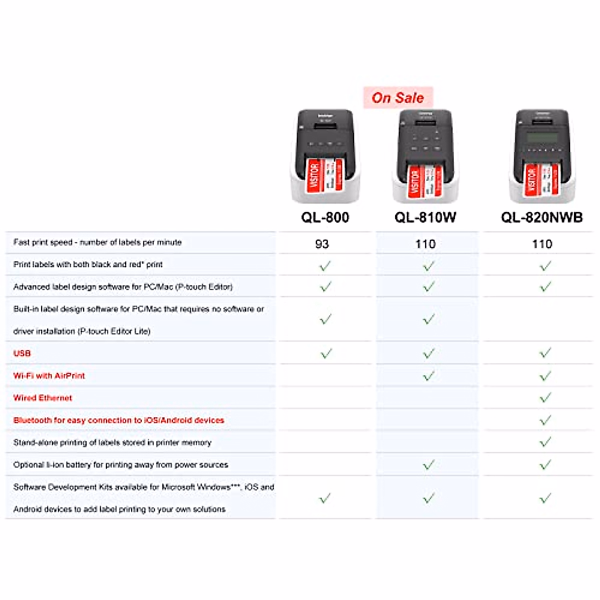 Brother QL-810W Ultra-Fast Label Printer with Wireless Networking, Print Black/Red Labels per Minute Up to 300 x 600 dpi, Durable Automatic Cutter up to 2.4" Wide, USB 2.0, CBMOUN Extension_Cable