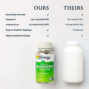 SOLARAY Once Daily High Energy Multivitamin, Iron Free, Immune System and Energy Support, Whole Food and Herb Base Ingredients, Men’s and Women’s Multi Vitamin (30 Servings, 30 VegCaps)