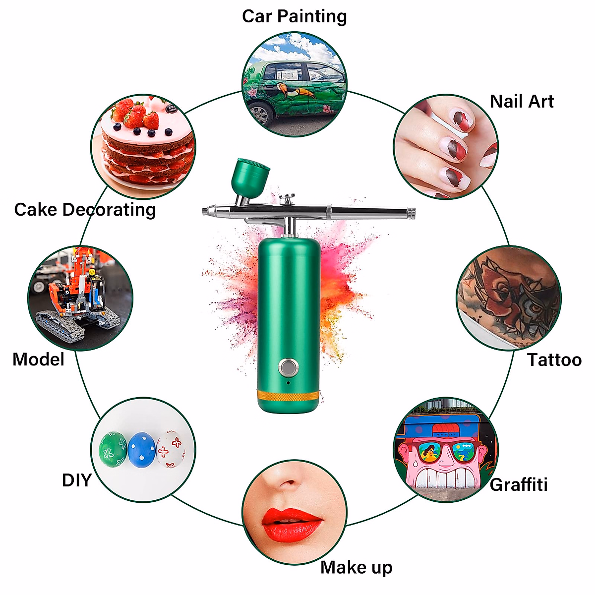 Cordless Airbrush Kit with Compressor,Upgraded 30PSI Portable Mini Airbrush Gun Set, Handheld Chargeble Dual Action air Brushes for Painting, Makeup, Nail, Mode, Cake, Tattoo